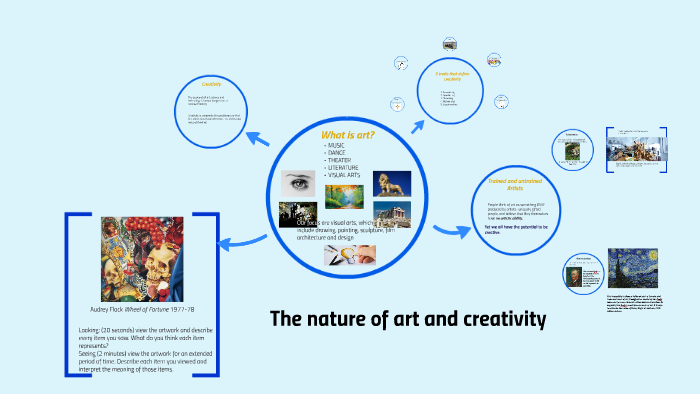 Chapter 1: The nature of art and creativity by Samuel Bowers on Prezi