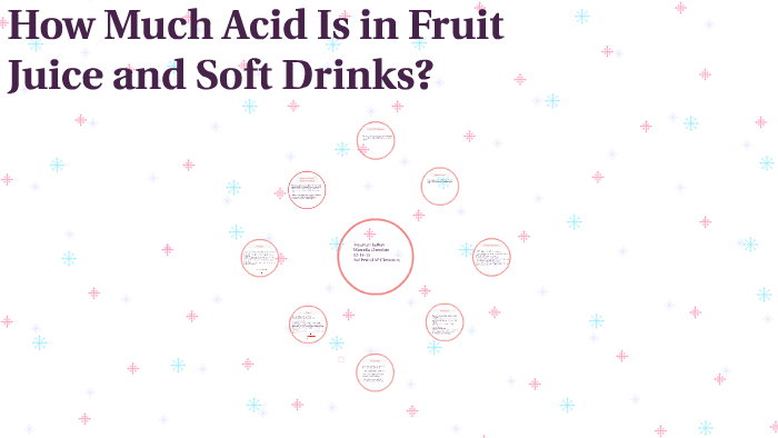 How Much Acid Is in Fruit Juice and Soft Drinks? by Aryaman Jadhav on Prezi