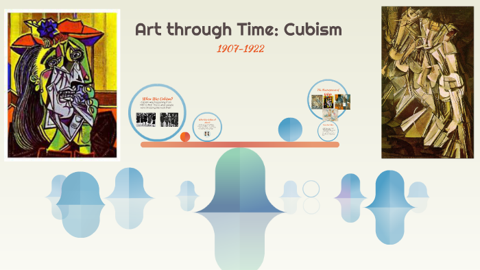 Art through Time: Cubism by Olivia Toth on Prezi