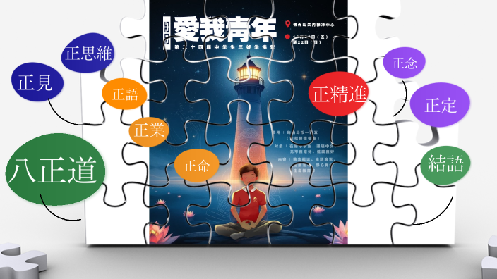 愛我青年 堅持的力量 by You Zong Shih 釋有宗 on Prezi