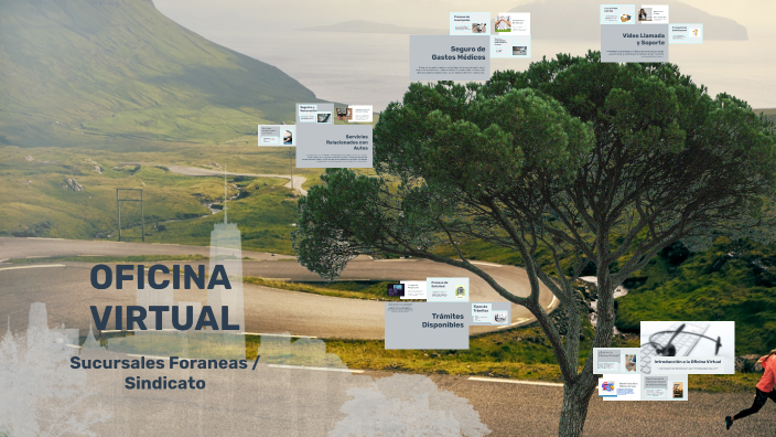 OFICINA VIRTUAL by César Iván Magallón Hernández on Prezi