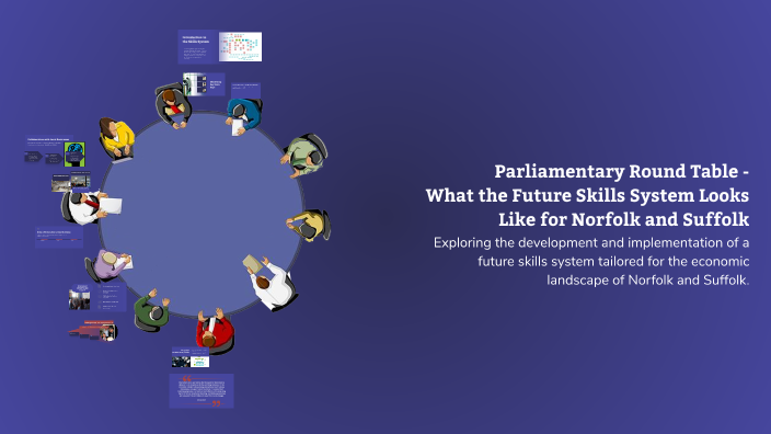 Parliamentary Round Table - What the Future Skills System Looks Like ...