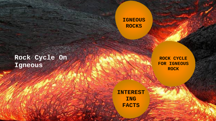 Igneous Rock Cycle by Azim Qazi Mohammed on Prezi