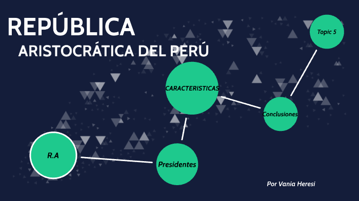 República Aristocrática del Perú( 1895-1919 ) by Vania R. Heresi on Prezi