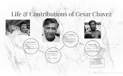 Life & Contributions of Cesar Chavez by Corean Mathis