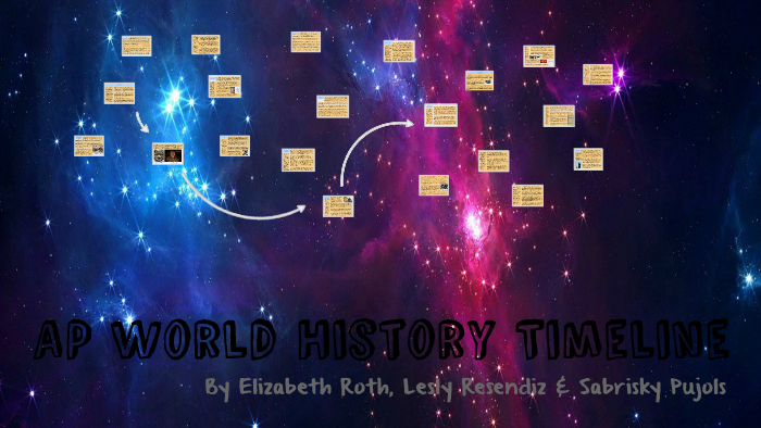 AP World HIstory Timeline Project by Lesly Resendiz on Prezi