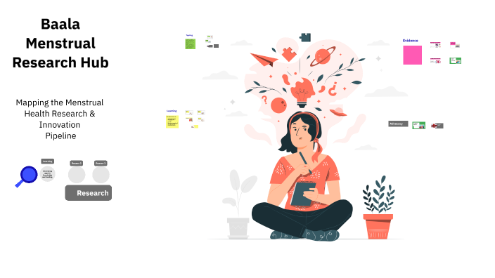 Project Baala - Menstrual Research Hub by Karishma Navalkar on Prezi