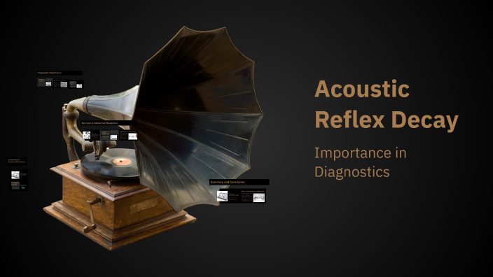 Acoustic Reflex Decay by Kristal Bhurtel on Prezi