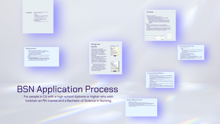 MSN Application Process by Charis Vanasse on Prezi