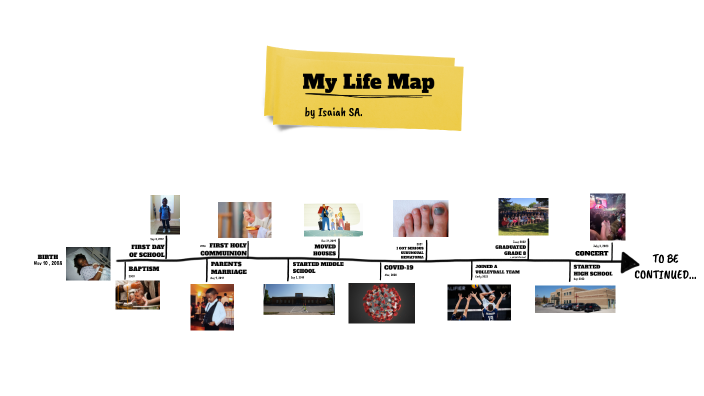 my life map by itzZaheim on Prezi