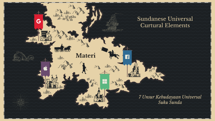 7 Unsur Kebudayaan Suku Sunda by Santi Nurlaela on Prezi