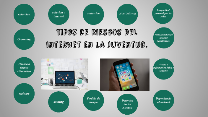 Riesgos del internet y las redes sociales para los niños y jóvenes by ...