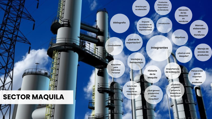 SECTOR MAQUILA by Katherine Ramirez on Prezi