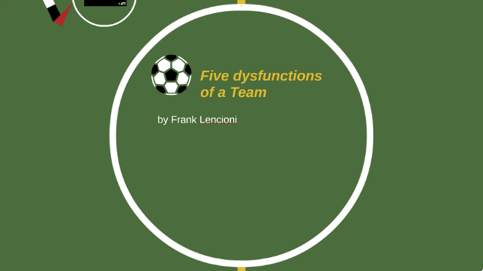 Five dysfunctions of a Team by Stephane Monereau on Prezi