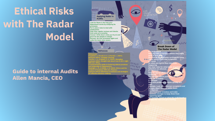 Managing Ethical Risks with the RADAR Model by Allen Mancia on Prezi