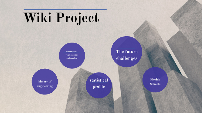 "Wiki Project" by Ved Patel on Prezi