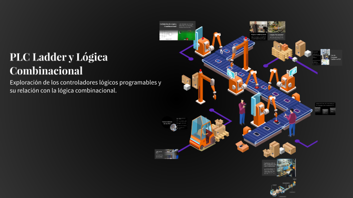 Introducción a los PLC y la Lógica Combinacional by sergio lizarraga on ...
