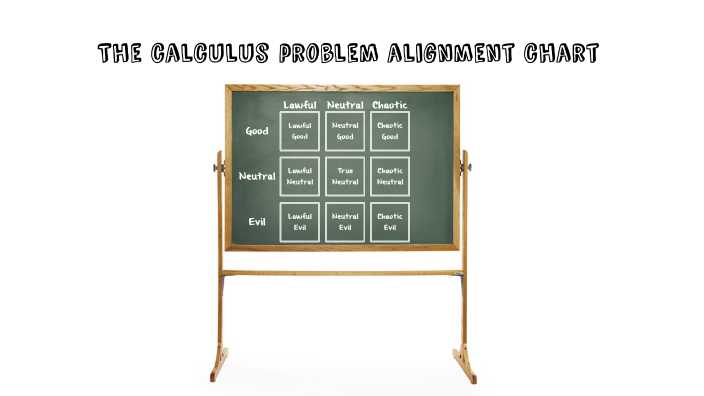 Calculus homework problem alignment chart by addie duncan on Prezi
