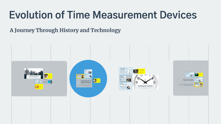 Evolution of Time Measurement Devices by Ангеліна Д_Деніле on Prezi