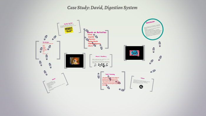 Case Study: by Blandin Luzuka on Prezi