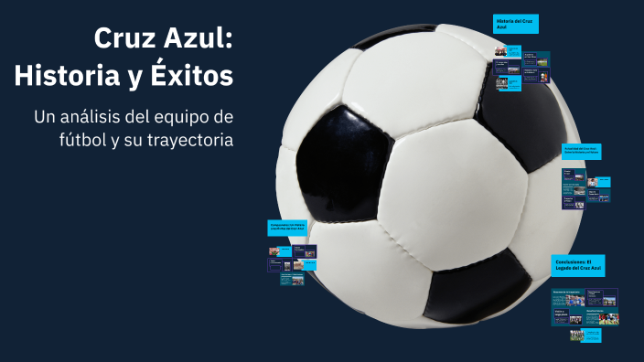 Cruz Azul: Historia y Éxitos by Alex Gazal on Prezi