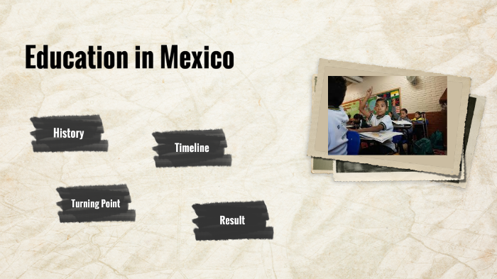 Mexican Culture by McKenzie Shippy on Prezi