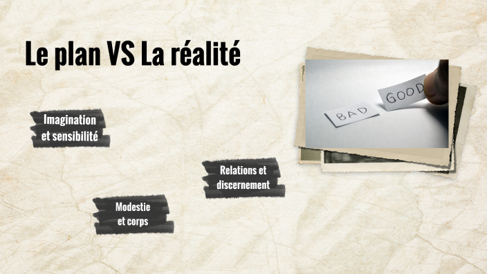 Le plan vs La réalité by Marguerite Cullen on Prezi