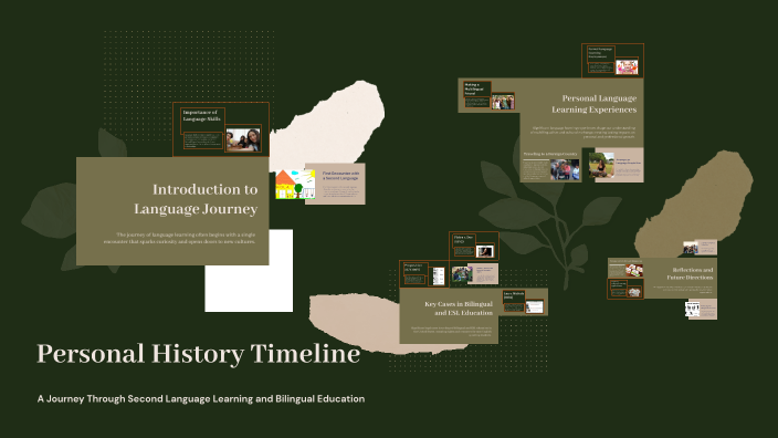 Personal History Timeline by Natalie R on Prezi