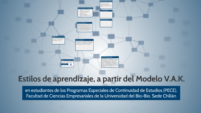 Estilos de aprendizaje, a partir del Modelo V.A.K. by Victor Gaete on Prezi