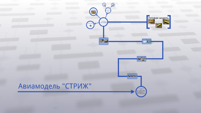 Авиамодель стриж by on Prezi