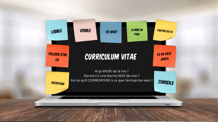 cv by Siham Darkaoui on Prezi