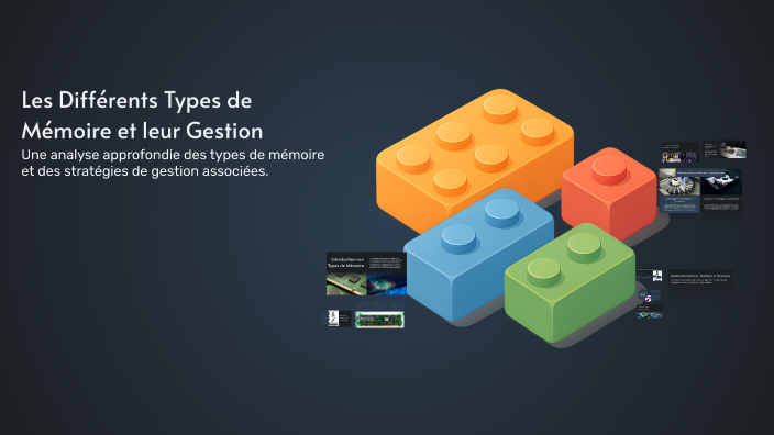 Les Différents Types de Mémoire et leur Gestion by mohamed salhi on Prezi