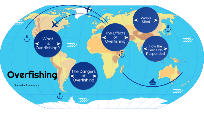 Overfishing by Daniela Alvarenga on Prezi