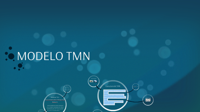 MODELO TMN by angel martinez on Prezi