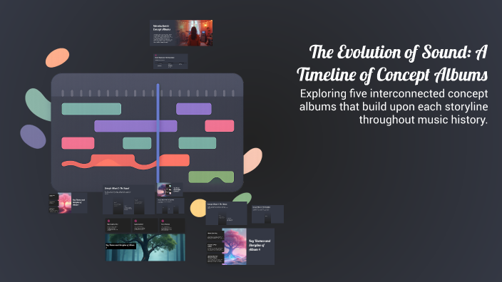The Evolution of Sound: A Timeline of Concept Albums by Simon Auguste ...