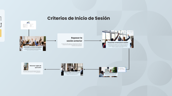 Criterios de Inicio de Sesión by wandy abreu on Prezi
