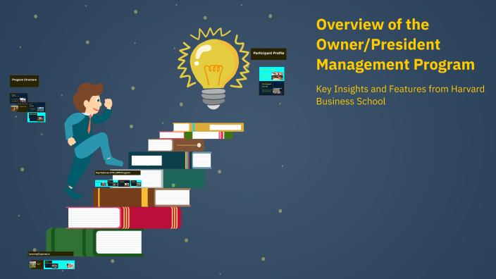 Overview of the Owner/President Management Program by Osama Mostafa on ...