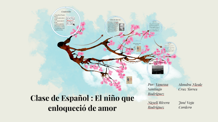 Espanol: El niño que enloquecío de amor by Vanessa Santiago on Prezi