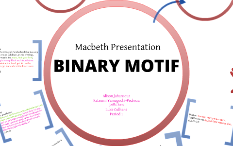 Macbeth Motif Project by Alison J on Prezi