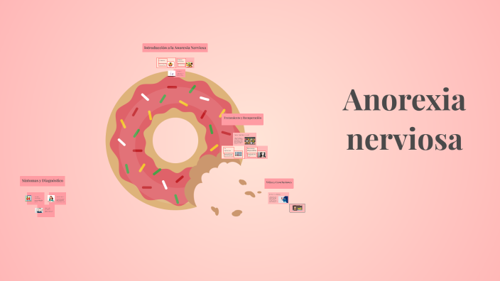 Anorexia nerviosa by Berta Hidalgo on Prezi