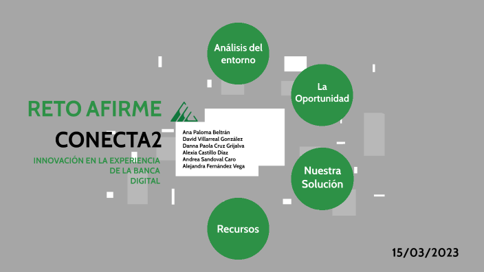 Reto AFIRME: CONECTA2 - Innovación en la experiencia de la banca digital by Ana Paloma Beltrán ...