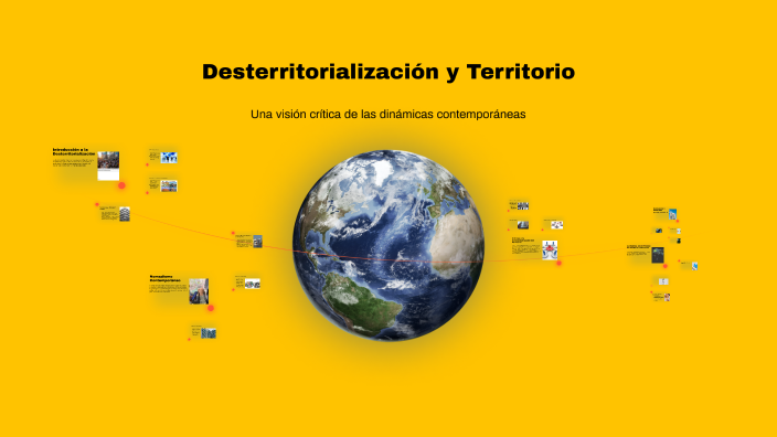 Desterritorialización y Territorio by Angie Julieth Florez on Prezi