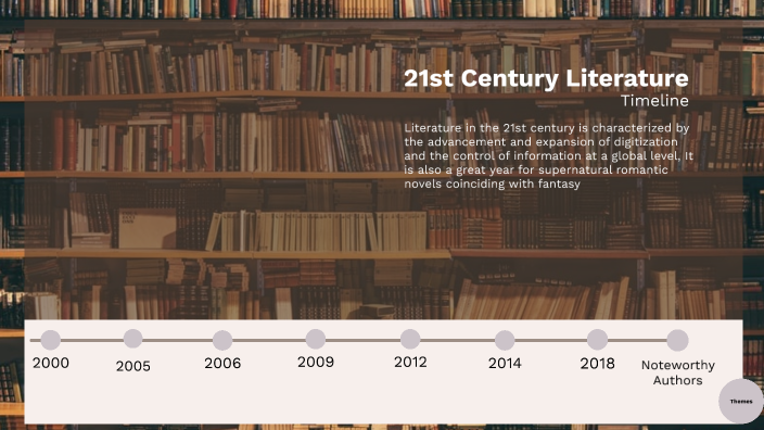 21st Century Timeline by Max Rockach on Prezi
