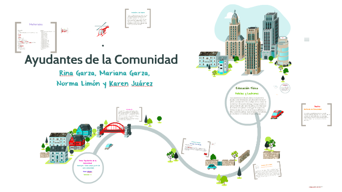 Ayudantes de la Comunidad by Karen Juarez on Prezi