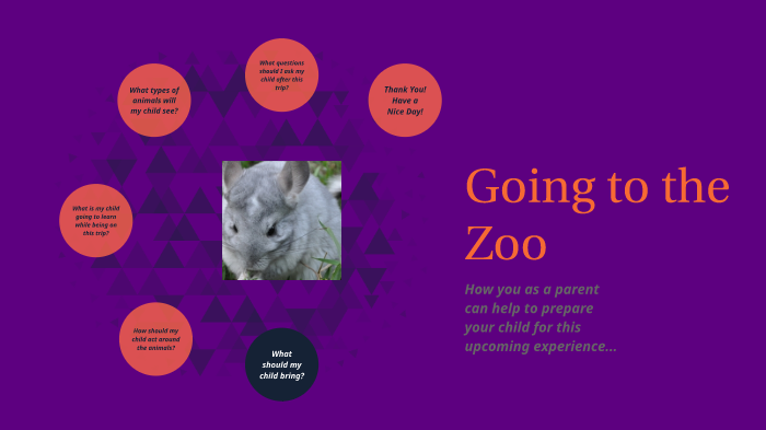 Field Trip to Zoo by Deborah Janowski on Prezi