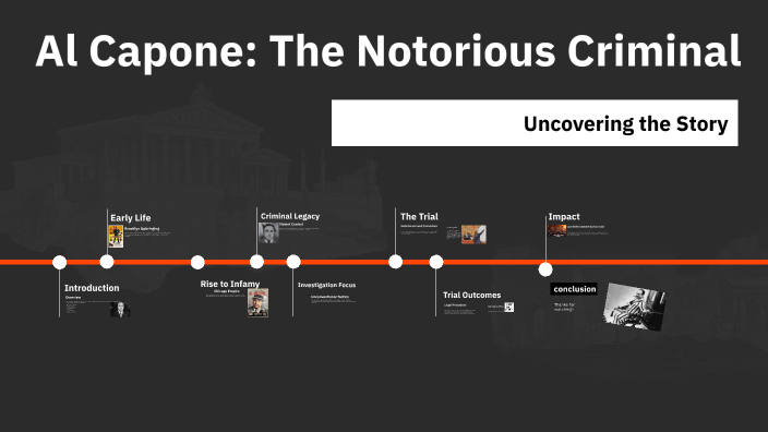 Al Capone: The Notorious Criminal by braiden duncan on Prezi