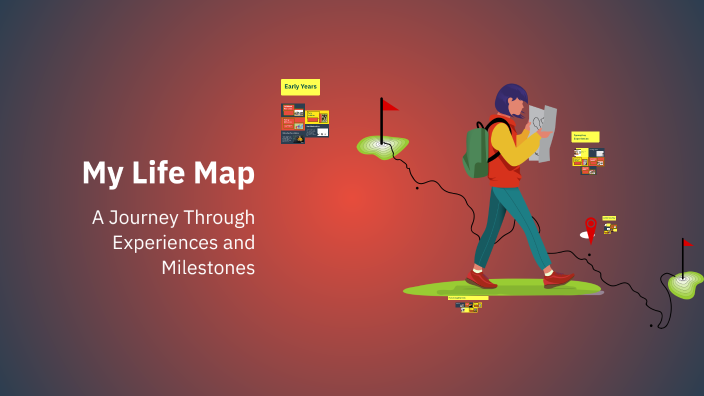 My Life Map by Karen Rodrigues on Prezi