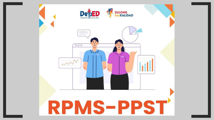 KRA (Key Result Area) 2, Objective 4 of the DepEd RPMS (Resu by Dominic ...