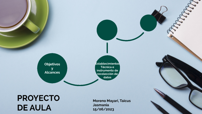 Proyecto de aula by Araceli T C on Prezi