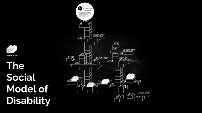 Social Model of Disability by Noel Willett on Prezi